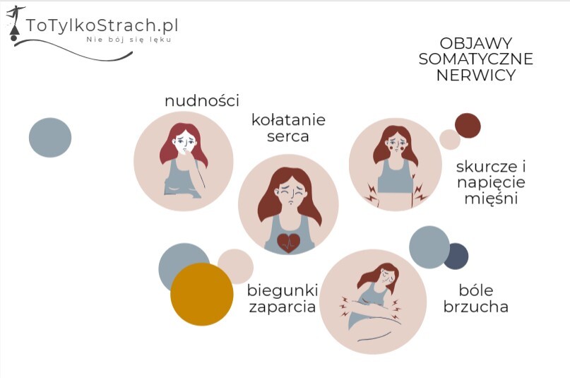 Objawy somatyczne nerwicy – jak rozpoznać fizyczne sygnały lęku?